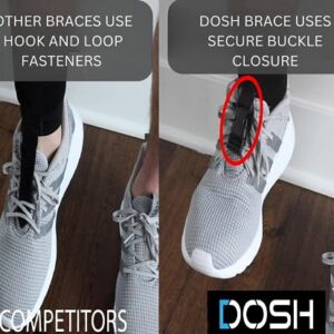 DOSH AFO Foot Drop Brace - Drop Foot Brace for Walking - Use as a Left or Right AFO Brace - Ankle Foot Orthosis Support Brace for Men and Women - Foot Supports - Drop Foot Braces