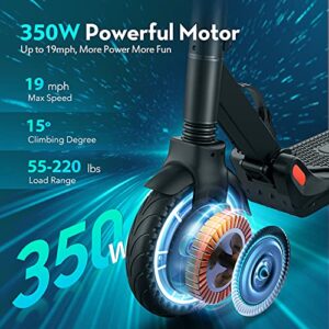 MICROGO New M5 Pro Electric Kick Scooter for Adults, Honeycomb Off-Road Tires, Large LED Panel, App Control, 350W Motor, 19MPH 18.5Miles, Long-Range Battery, for Commuter/Travel, Foldable Scooter