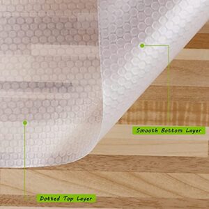 ALTOGEZE Shelf Liner Waterproof,Drawer Liner Washable,No Odor EVA Cabinet Liners Non Slip,Non-Adhesive Tool Box Liner & Shelf Paper for Cupboard,Bathroom Shelves,Shoe Rack(11.8 x 78.7 in,Transparent)