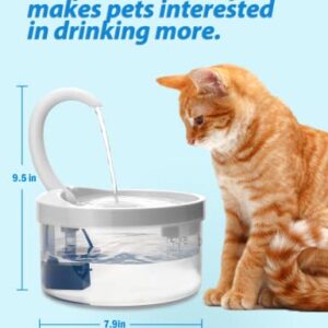 Rosfim Cat Water Fountain, 68 oz/2,0L LED Pets Dispenser Dog Water Fountain, Ultra Quiet Automatic Dog Drinking Fountain for Cat and Dog