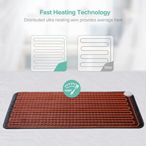 Heating Pad for Back Pain Relief, 17" X 33" XXX-Large Heating Pads for Cramps, Neck and Shoulder,Electric Heating Pad XL with 6 Fast Heating Settings,Moist Dry Heat Options,Auto-Off,Machine Washable