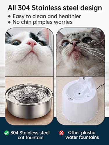 OYES Cat Water Fountain,Stainless Steel 2.0L/67oz Automatic Circulating Pet Water Fountain,Ultra-Quiet Pump with LED Light,Dishwasher Safe,Cat Fountain Suitable for Cat, Dog and Puppy