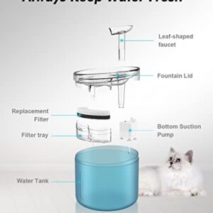 NPET WF100 Cat Water Fountain, 54oz/1.6L Automatic Pet Fountain Cat Water Dispenser with 2 Flow Modes, Light Quiet Pump for Cats