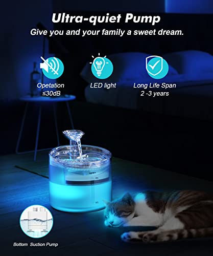 NPET WF100 Cat Water Fountain, 54oz/1.6L Automatic Pet Fountain Cat Water Dispenser with 2 Flow Modes, Light Quiet Pump for Cats