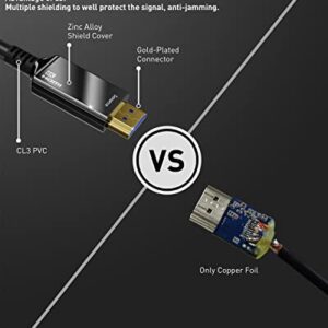 Maxonar 8K Fiber Optic HDMI Cable 50FT [Certified] Ultra HD High Speed HDMI 2.1 Cable, 8K60 4K120 144Hz, 48Gbps CL3 HDCP 2.2&2.3 eARC HDR Dolby for PS5/Xbox Series X/Apple TV 4K, Roku/Samsung/Sony TV