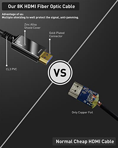 Maxonar 8K Fiber Optic HDMI Cable 50FT [Certified] Ultra HD High Speed HDMI 2.1 Cable, 8K60 4K120 144Hz, 48Gbps CL3 HDCP 2.2&2.3 eARC HDR Dolby for PS5/Xbox Series X/Apple TV 4K, Roku/Samsung/Sony TV