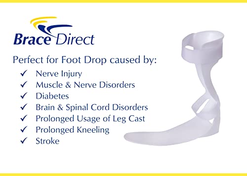 Brace Direct Right AFO + Small Night Splint