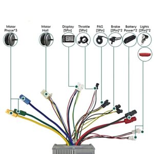 Bike Conversion Kit, 35A Low Level 1500W Electric Bike Controller with S866 LCD Display for Mountain Bike Scooter