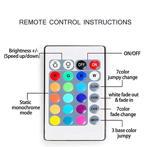 KPUPE RGB Cuttable LED Strip Lights, USB Powered, SMD 5050 Flexible LED Lights for TV Backlight, Decoration(1m/3.28ft)