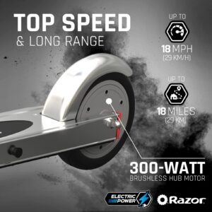 Razor Icon Electric Scooter –Up to 18 MPH, Up to 18 Miles Range, Foldable and Portable, Adult Electric Scooter for Commuting and Recreation