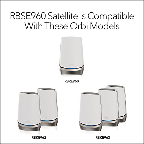 NETGEAR Orbi Quad-Band WiFi 6E Mesh Add-on Satellite (RBSE960) - Works with Orbi RBRE960, RBKE962, RBKE963, Adds Coverage Up to 3,000 sq. ft, AXE11000 (10.8Gbps), White Silver