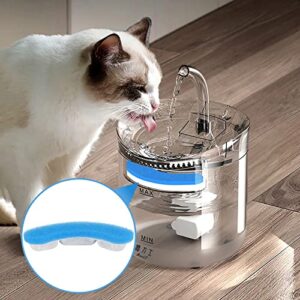 Cat Water Fountain Filters for WF050 & WF100 Cat Fountain, Pet Fountain Filters Replacement