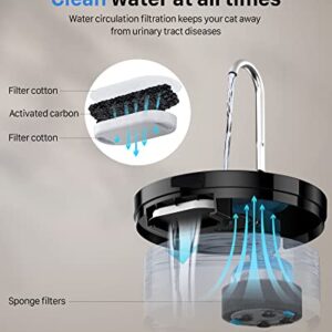 Cat Water Fountain, GIOTOHUN Faucet-Shaped 67oz/2L Cat Fountain, Super Silent , Built-In Led Light, Activated Carbon Filter, Translucent Water Tank, Suitable for Multiple Pets, Black