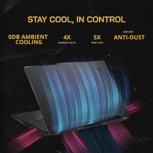 ASUS 2022 TUF F15 15.6" WQHD 144Hz Gaming Laptop, Intel 12th Core i7-12650H, NVIDIA GeForce RTX 3050 Graphics, 16GB DDR5 RAM, 512GB PCIe SSD, Backlit Keyboard, Win 11, Black, 32GB USB Card