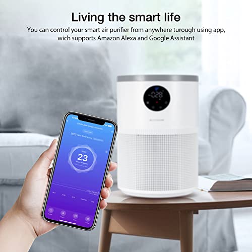 BLITZHOME Air Purifiers for Home, True H13 HEPA Filter, Air Cleaner Filter, Hands-free Voice Command,Pet hair，Cleans Spaces up to 1200 Ft, 360°Air Intake to remove 99.9% of Pet Allergies,Dust,Dander