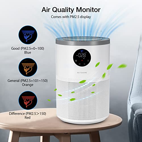 BLITZHOME Air Purifiers for Home, True H13 HEPA Filter, Air Cleaner Filter, Hands-free Voice Command,Pet hair，Cleans Spaces up to 1200 Ft, 360°Air Intake to remove 99.9% of Pet Allergies,Dust,Dander