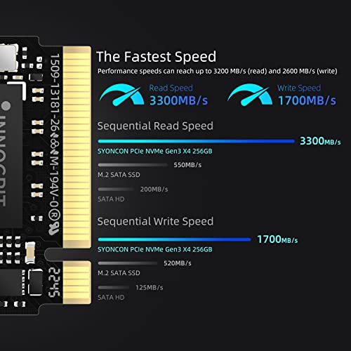 SYONCON SC930 M.2 2230 SSD NVMe PCIe Gen 3.0X4 Internal Solid State Drive Compatible with Steam Deck/Microsoft Surface pro 8/pro 7+/pro X/laptop3/laptop4/laptop go/book3 (256GB)