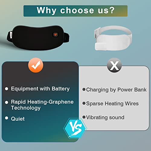 Portable Heating Pad Cordless Period Heating Pad for Cramps Menstrual Heat pad Electric Rechargeable Battery Included