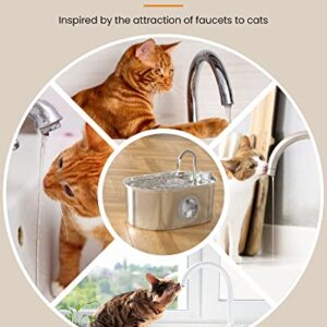 SOOFPET Cat Water Fountain with Water Level Window, 108oz/3.2L Water Fountain for Cats Inside, Stainless Steel Pet Water Fountain Dog Water Dispenser, Faucet Shape, Quiet Pump, for Dogs and Cats