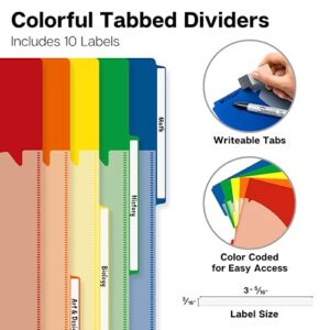 Dunwell 5-Subject Notebook College Ruled - 400 Pages (200 Sheets), Spiral Notebook 8.5 x 11 with Tabs, Dividers, Pockets, Dual Poly Covers, School Supplies Multi Subject Notebook