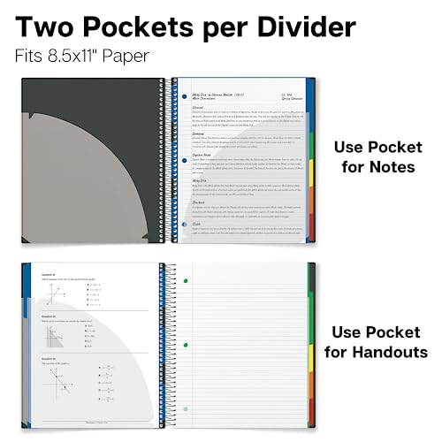 Dunwell 5-Subject Notebook College Ruled - 400 Pages (200 Sheets), Spiral Notebook 8.5 x 11 with Tabs, Dividers, Pockets, Dual Poly Covers, School Supplies Multi Subject Notebook