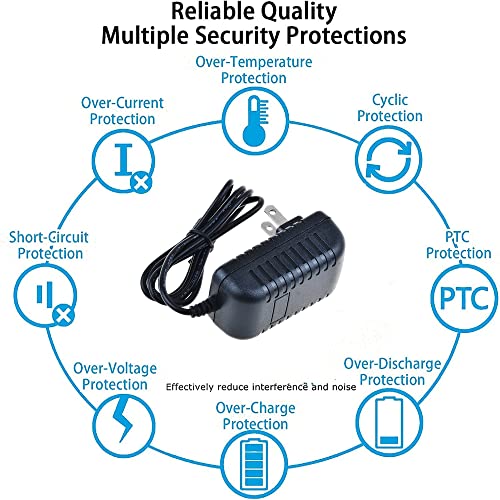 HISPD AC/DC Adapter For Hitachi Digital 8 Hi8 8mm Video Camcorder VHSC Camera VM-E110A VM-310A VM-E110E VM-E210E VM-E310 VM-E310A VM-E310E VM-E410A VM-E410E VM-E510E VM-H510E VM-H610E VM-H710 VM-H710A