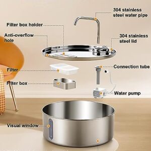 STN Cat Water Fountain 118oz/3.5L Stainless Steel Cat Fountain with Water Level Window,Ultra-Quiet and Durable Pump,3 Replacement Filters