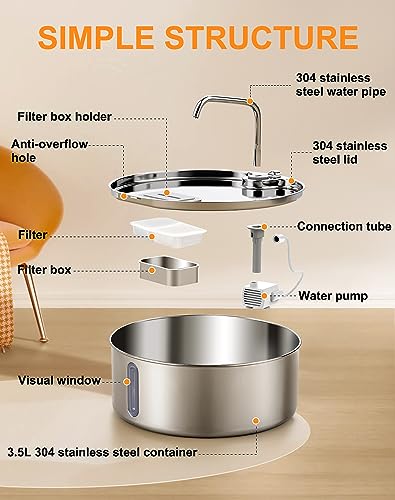 STN Cat Water Fountain 118oz/3.5L Stainless Steel Cat Fountain with Water Level Window,Ultra-Quiet and Durable Pump,3 Replacement Filters