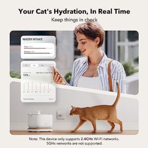 PETLIBRO App Monitoring Cat Water Fountain with Wireless Pump, 2.5L/84oz Dockstream Pet Water Fountain for Cats Inside, Automatic Cat Water Dispenser with 2.4GHz Wi-Fi, Smart Fountain, App Control