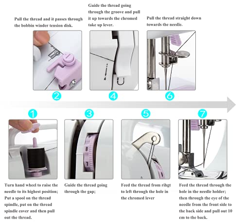 Mini Sewing Machine by Astrophos (Including Extension Table and Sewing Supplies Set) - Small Electric Overlock Sewing Machines with 2 Speed 12 Built-in Stitch Patterns AP-005-A9