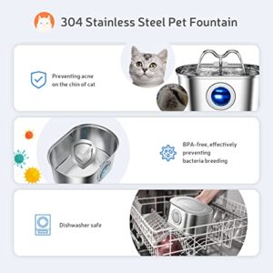 MISFANS Cat Water Fountain Stainless Steel, 108oz/3.2L Pet Water Fountain Automatic Cat Fountain Water Bowl with Transparent Window, Water Dispenser for Dogs, Dishwasher Safe…