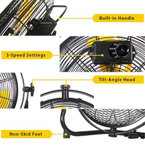 VENTISOL 24 Inch 2-in-1 High Velocity Floor or Wall Mounted Fan 6,937 CFM Orbital Metal Fan with 720° Tilting,3-Speed for Commercial,Residential,Industrial,Factory.Garage,Greenhouse,Basement