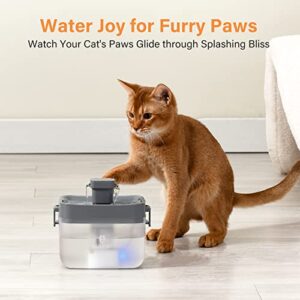 Cat Water Fountain: ELS PET Automatic Cat Fountain, USB 20dB Ultra-Quiet Pet Water Fountain, Translucent Mini Water Tank, 1.5L/50.7oz Cat Water Bowl for Small to Medium Size Cat Dog