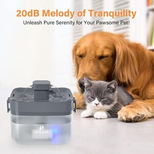 Cat Water Fountain: ELS PET Automatic Cat Fountain, USB 20dB Ultra-Quiet Pet Water Fountain, Translucent Mini Water Tank, 1.5L/50.7oz Cat Water Bowl for Small to Medium Size Cat Dog