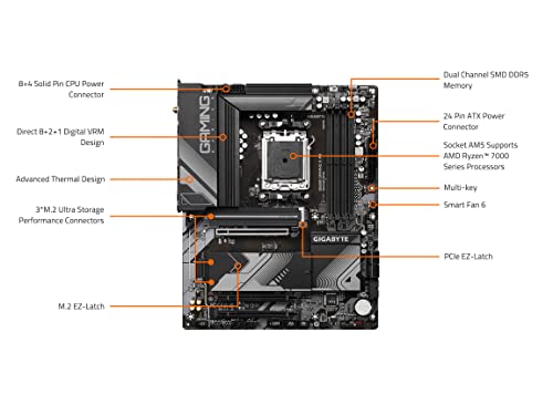 GIGABYTE B650 Gaming X AX (AM5/ LGA 1718/ AMD/ B650/ ATX/ 5-Year Warranty/ DDR5/ PCIe 4.0 M.2/ PCIe 4.0/ USB 3.2 Gen2x2 Type-C/AMD Wi-Fi 6E/ Realtek 2.5GbE LAN/Motherboard)