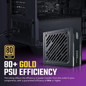 Cooler Master HAF 5 Pro High Performance Gaming PC - Intel i5 12400F - NVIDIA GeForce RTX 3060 - 16GB DDR4 3200MHz - 1TB M.2 NVMe SSD – WiFi - Windows 11 - Desktop Computer,Black