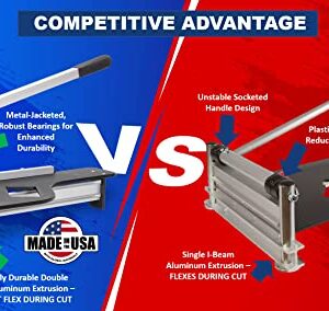 Marshalltown Flooring Shear, XXL Tapping Block, Heavy Duty Pull Bar, The ultimate flooring bundle