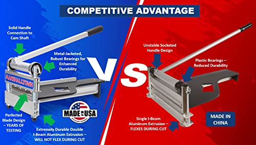 Marshalltown Flooring Shear, XXL Tapping Block, Heavy Duty Pull Bar, The ultimate flooring bundle