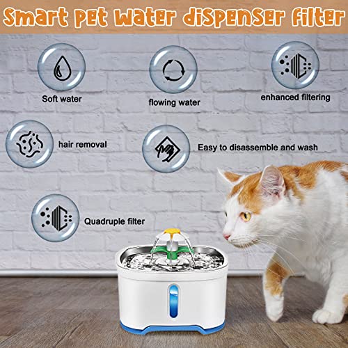 Sweetude 40 Pcs Cat Fountain Filter Replacement Dog Drinking Fountain Filter Cat Water Filter Replacement PET Fountain Filter Ion Exchange Resin and Coconut Activated Carbon Filter for Cat Dog Waterer