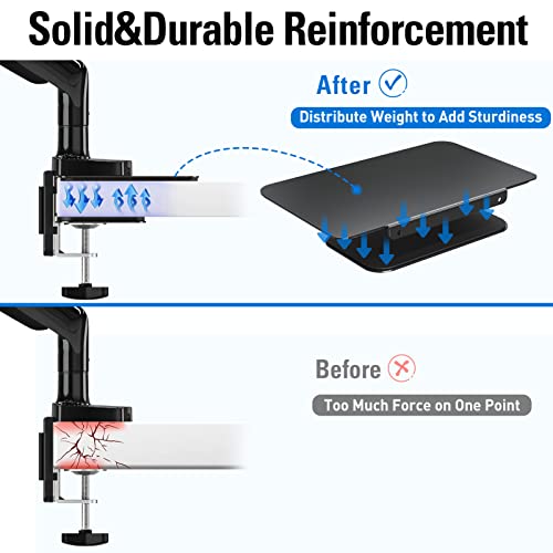 MOUNTUP Quad Monitor Desk Mount with Desk Reinforcement Plate