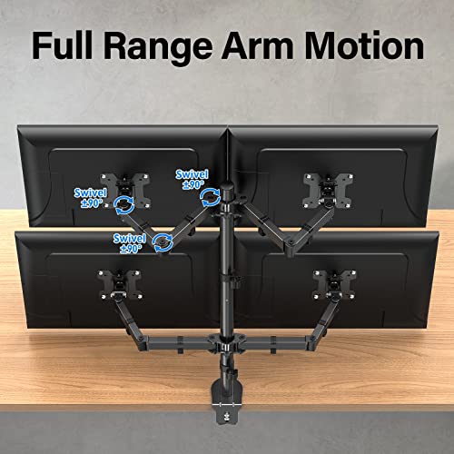 MOUNTUP Quad Monitor Desk Mount with Desk Reinforcement Plate