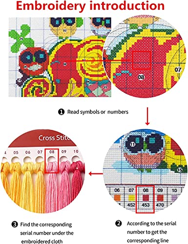 14 CT Cross Stitch Kits for Beginners Teacup & Poppy Printed Stamped Cross-Stitch Supplies Needlework Printed Embroidery Kits DIY Kits Needlepoint Starter Kits 34×26cm