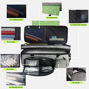 HTVRONT Carrying Case Bag for Cricut Maker/Maker 3/Explore Air 2/Silhouette Cameo 4, Double-Layer Carrying Bag for 12x12 Mats, Travel Storage Tote Bag for Cricut Accessories Storage & Die-Cutting