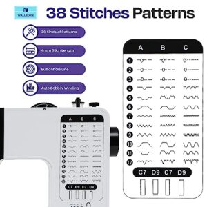 WALLECOM Portable Sewing Machine for Beginners with 38 Stitch Applications and 42 Pcs Sewing Kit- Small Sewing Machine with Dual Speed, Reverse Stitching and Foot Pedal- Easy to Use Electrical Sew Machine