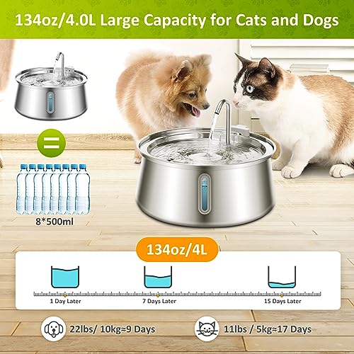 ZEKIRY Cat Water Fountain Stainless Steel, 134oz/4L Automatic Pet Water Fountain with Water Level Window, Ultra Quiet Dog Water Dispenser with Filter and Sponge, Faucet Water Fountain for Cat, Dog