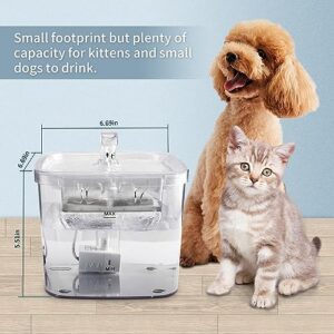 LZHPET Cat Water Fountain Fountain, 1.5L/50.72oz Automatic Pet Fountain Dog Water Dispenser, Ultra-Quiet Pump, with Filter, BPA Free, for Cats, Dogs, Multiple Pets, White