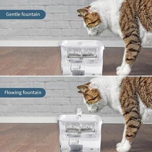 LZHPET Cat Water Fountain Fountain, 1.5L/50.72oz Automatic Pet Fountain Dog Water Dispenser, Ultra-Quiet Pump, with Filter, BPA Free, for Cats, Dogs, Multiple Pets, White