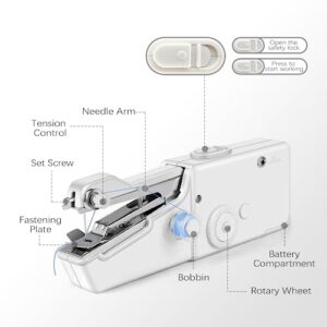 KONIEE Handheld Sewing Machine, Mini Portable Electric Sewing Machine for Adult, Easy to Use and Fast Stitch Suitable for Clothes,Fabrics, DIY Home Travel