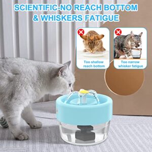 Cat Water Fountain, Smart Pet Water Fountain Dispenser with Filter for Cat Dog, Wireless & Battery Operated Pet Water Bowl Quiet Fountain 1000ml