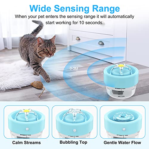 Cat Water Fountain, Smart Pet Water Fountain Dispenser with Filter for Cat Dog, Wireless & Battery Operated Pet Water Bowl Quiet Fountain 1000ml